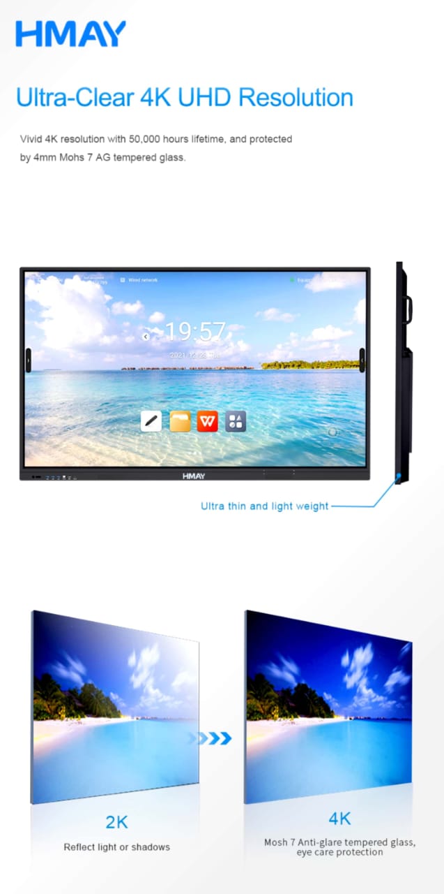 HMAY Smart Panels - TB Dynamic Malaysia