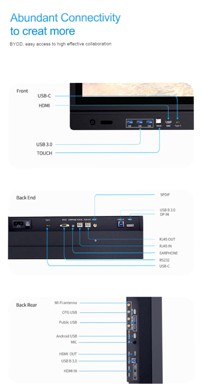 HMAY Smart Panels - TB Dynamic Malaysia