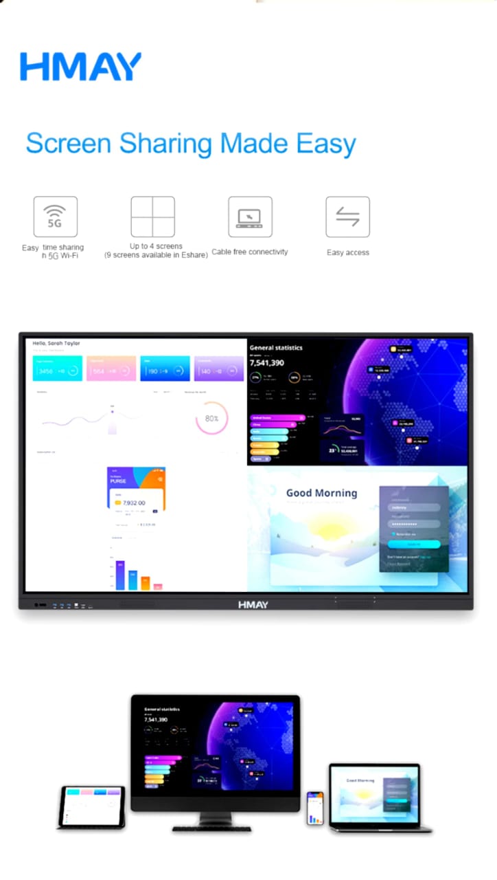 HMAY Smart Panels - TB Dynamic Malaysia